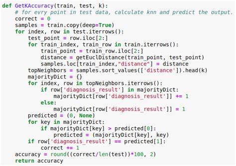 K Fold Knn Cross Validation Knn Is A Simple Algorithm For Both By Gobalakrishnan V Medium