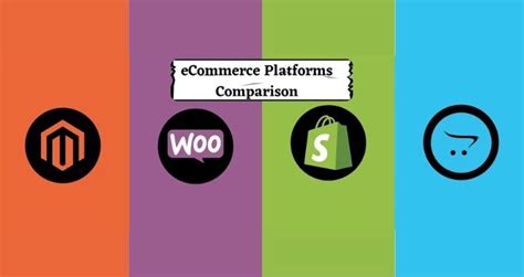 Magento Vs WooCommerce Vs Shopify Vs Opencart Best Comparision