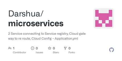 Github Darshuamicroservices 2 Service Connecting To Service Registry Cloud Gate Way To Re