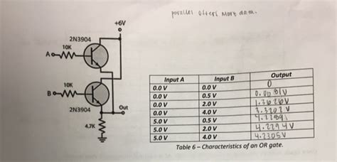 Solved Problem Use MATLAB To Verify The Results You Chegg Com