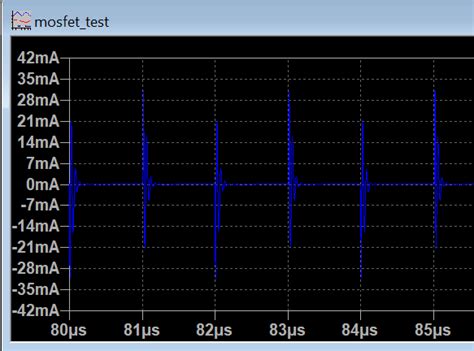 Simulation Sic Mosfet Spice Model Not Behaving Properly Electrical