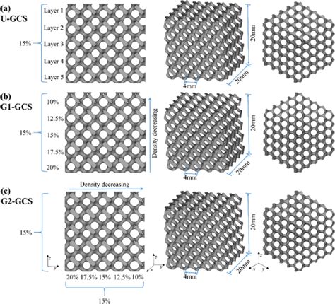 The Cad Models Of A Uniform Gyroid Unit Cell B Continuous Gyroid Download Scientific