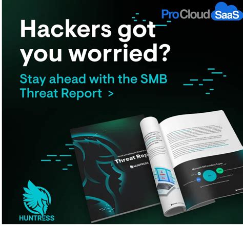 Pro Cloud Saas On Linkedin Procloudsaas Detect Response Endpoints 24x7 Soc Threats Insights