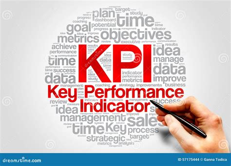 Key Performance Indicator Stock Photo Image Of Executive 57175444