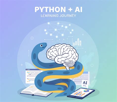 Can Chatgpt Really Help Beginners Learn Python By Melfin E Prinson
