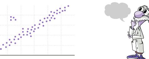 quick guide to biostatistics in clinical research regression analysis