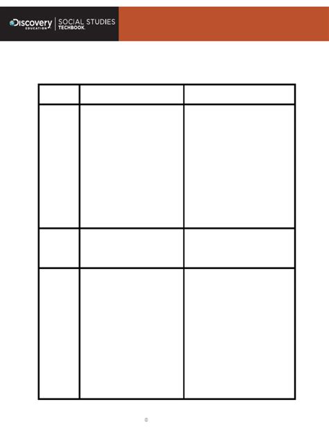 Graphic Organizer Geography Political Devlopment Of Japan Pdf