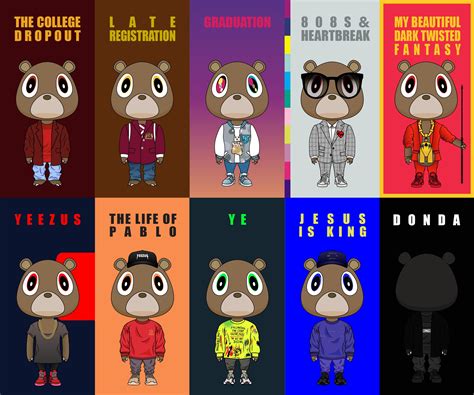 Kanye Albums Bears