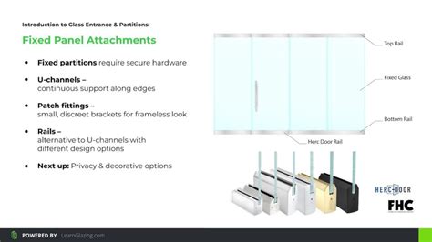 How To Install Frameless Glass Partitions Smarter Safer And Code
