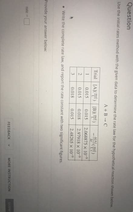 Solved Question Use The Initial Rates Method With The Given