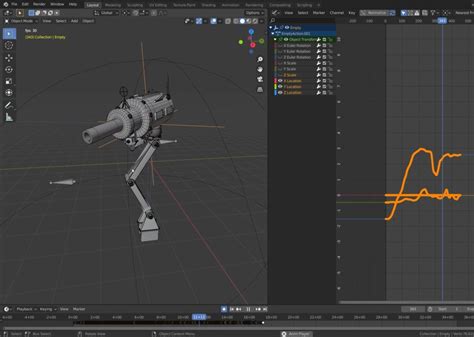 Real Time Animation Techniques Tools