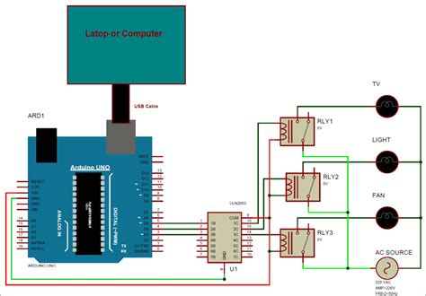 Автоматизация дома с использованием Arduino и Matlab схема и программа