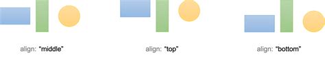 7 Apply Constraints Mascotjs
