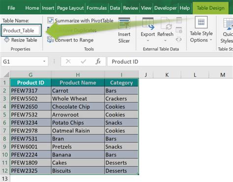 Database In Excel Example How To Create And Maintain