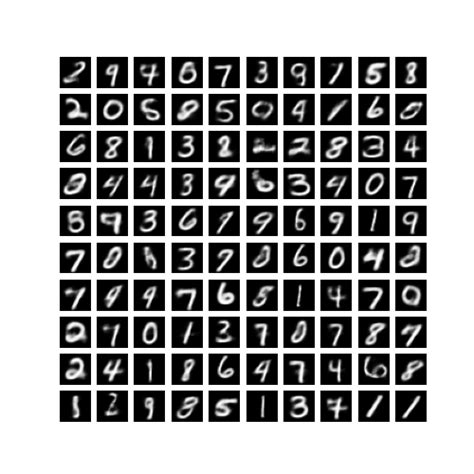 GitHub SUNGBEOMCHOI Pytorch VAE