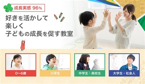 リタリコジュニア パーソナル 横浜教室 横浜市神奈川区金港町学習塾 Yahooマップ
