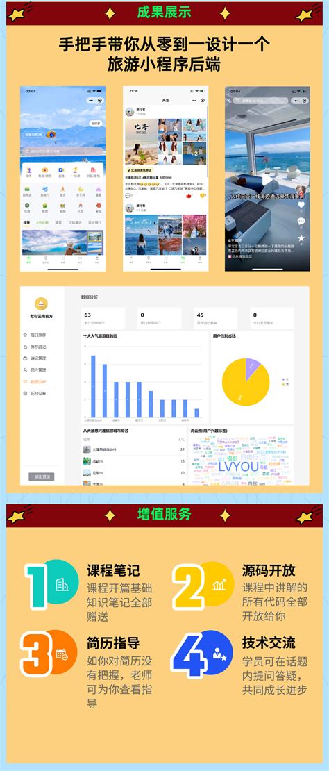 Nodejsuniapp开发在线旅游小程序哔哩哔哩bilibili Nodejsuniapp开发在线旅游小程序哔哩哔哩bilibili