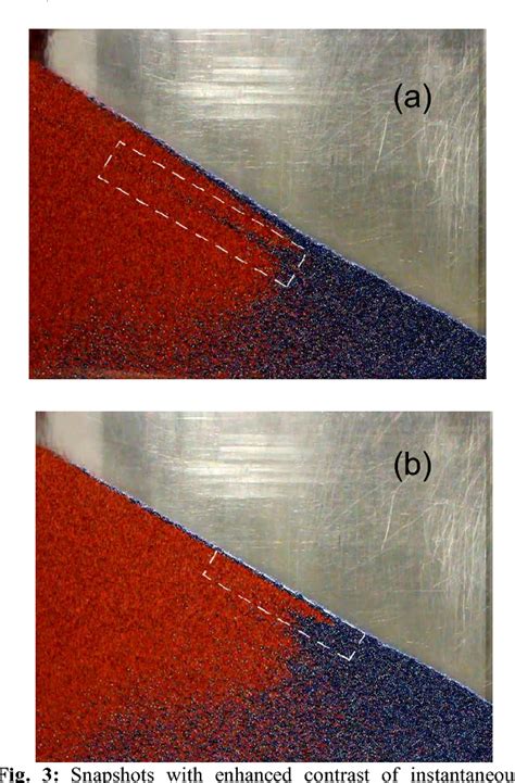 Figure 3 From Modeling Segregation In Modulated Granular Flow