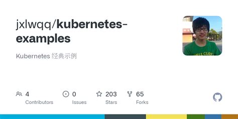 GitHub jxlwqq kubernetes examples Kubernetes 经典示例