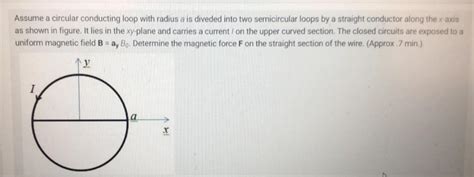 Solved Assume A Circular Conducting Loop With Radius A Is