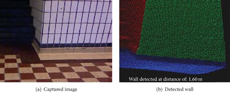 Figure 17 From Real Time Obstacle Detection System In Indoor
