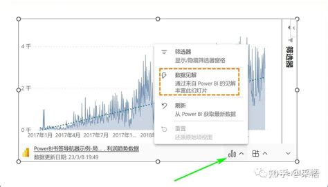 Ppt支持power Bi单个图表插入,并自动生成数据见解 知乎 Ppt支持power Bi单个图表插入,并自动生成数据见解 知乎