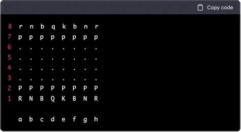 Cool Things To Try With Chatgpt Aituts