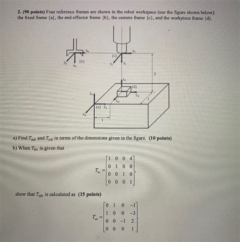 Solved Points Four Reference Frames Are Shown In The Chegg
