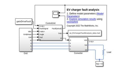 AI For Electrification MATLAB Simulink MATLAB Simulink