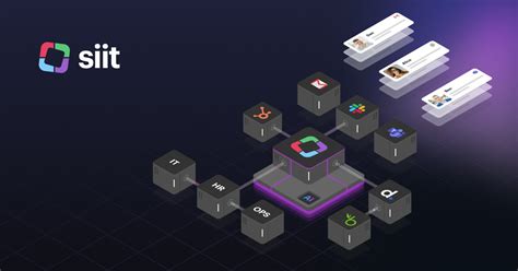jumpcloud review features pricing pros and cons 2025