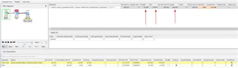SQL Server Utilizando Colunas Calculadas Ou Colunas Computadas Para