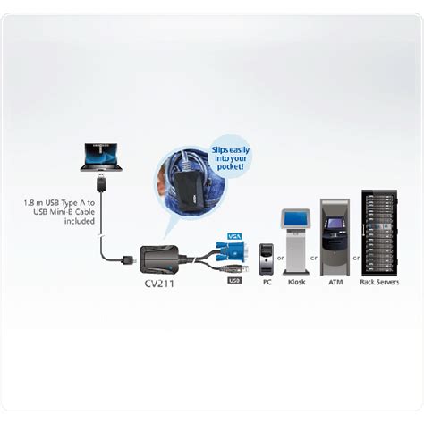 Laptop Usb Kvm Console Crash Cart Adapter Blue Square Power