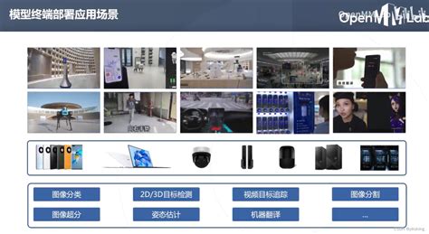 【mmlab2 0】二十分钟入门计算机视觉开源神器openmmlab yikshing的博客 csdn博客