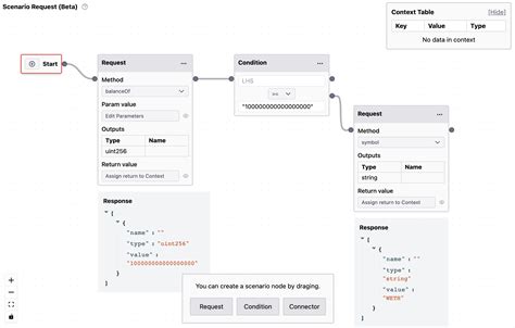 How To Use Laika With QuickNode QuickNode Guides