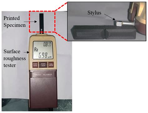 Analyzing Surface Roughness Variations In Material Extrusion Additive