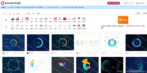 Echart 非apache 托管echarts 一直报错缓冲区大小不足 Csdn博客