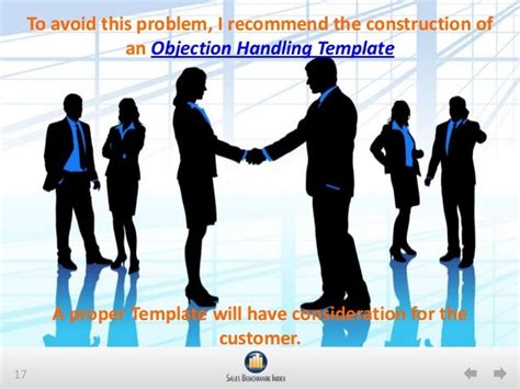 Aligning Customer Objections To The Buying Process Map