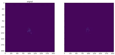 Dataset — Darfix 2 5 0 Documentation