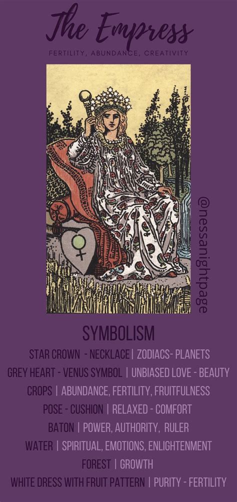 Empress Tarot Symbolism Tarot Interpretation Tarot Card Meanings Tarot Meanings