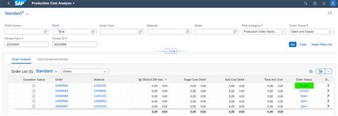 Sap Fico Corner Fiori App Production Cost Analysis Status Mismatch Versus Sap Gui