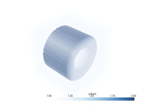 645 Other Procedures To Generate Xyz Masks — Python Diffraction And