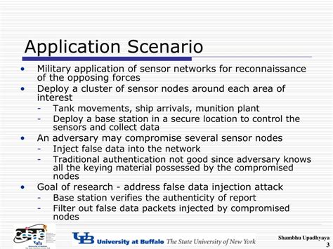 Ppt Sensor Networks Hop By Hop Authentication Powerpoint