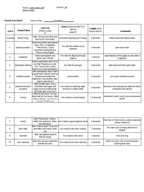 Copy Of Sound Cue Sheet Pdf Leisure