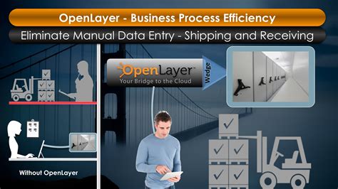 about openlayer proplus technology openlayer