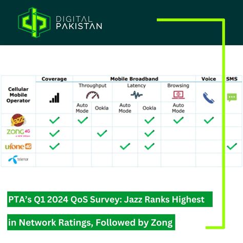 Sana Ullah Khan Posted On Linkedin