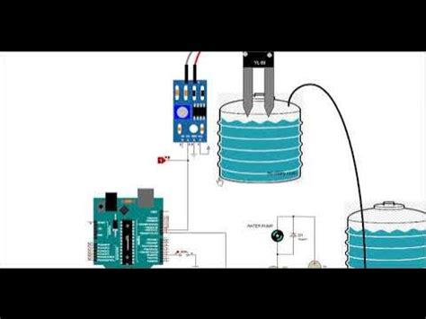 Water Overflow Controller Proteus Simulation - YouTube
