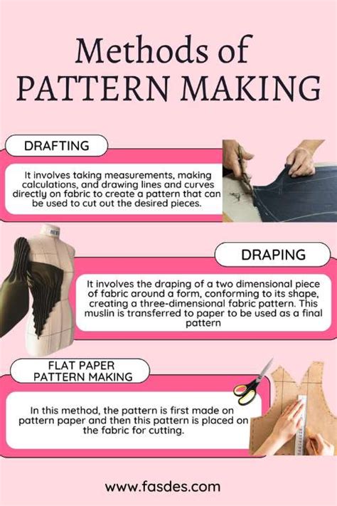 art of pattern making fasdes