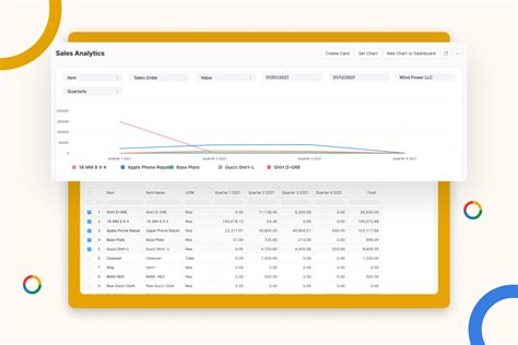 Onehash Crm Automate Your Workflows With Crm Appsumo