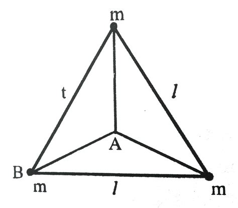 three equal masses m are rigidly connected to each other by massless r