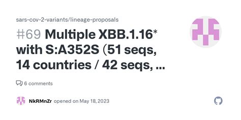 Xbb116 With Sa352s 18 Seqs 8 Countries · Issue 69 · Sars Cov 2 Variantslineage Proposals